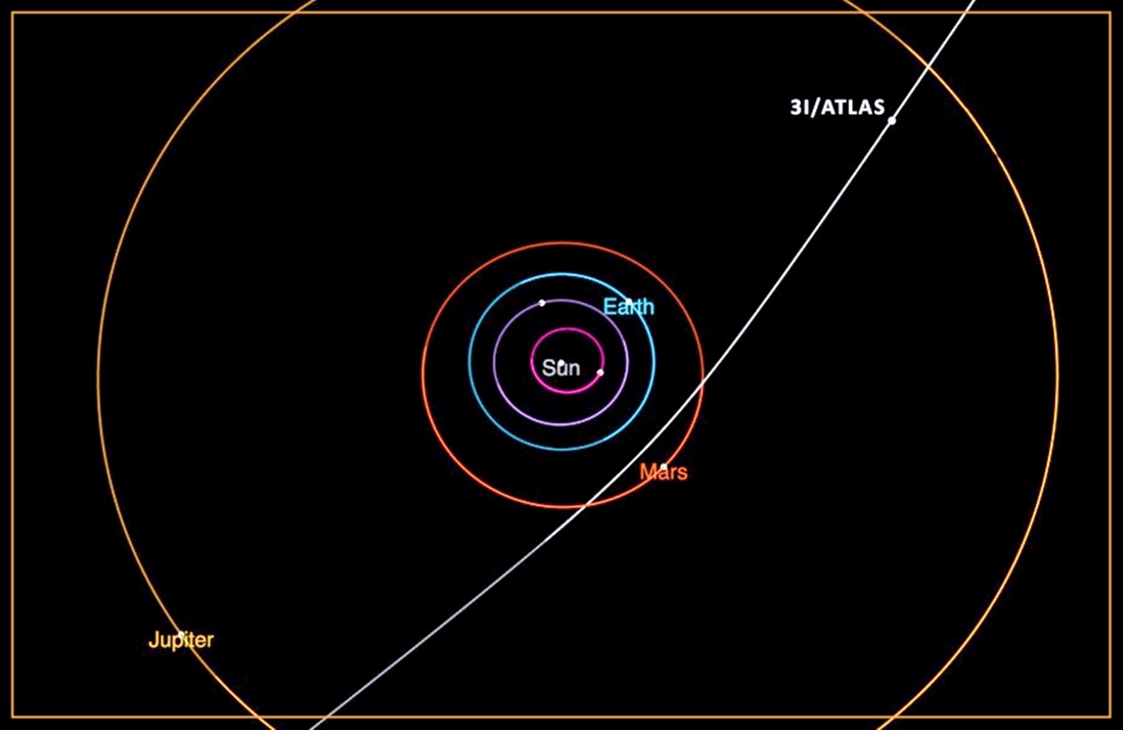 La NASA identifica a un tercer objeto interestelar, que estableció su ...
