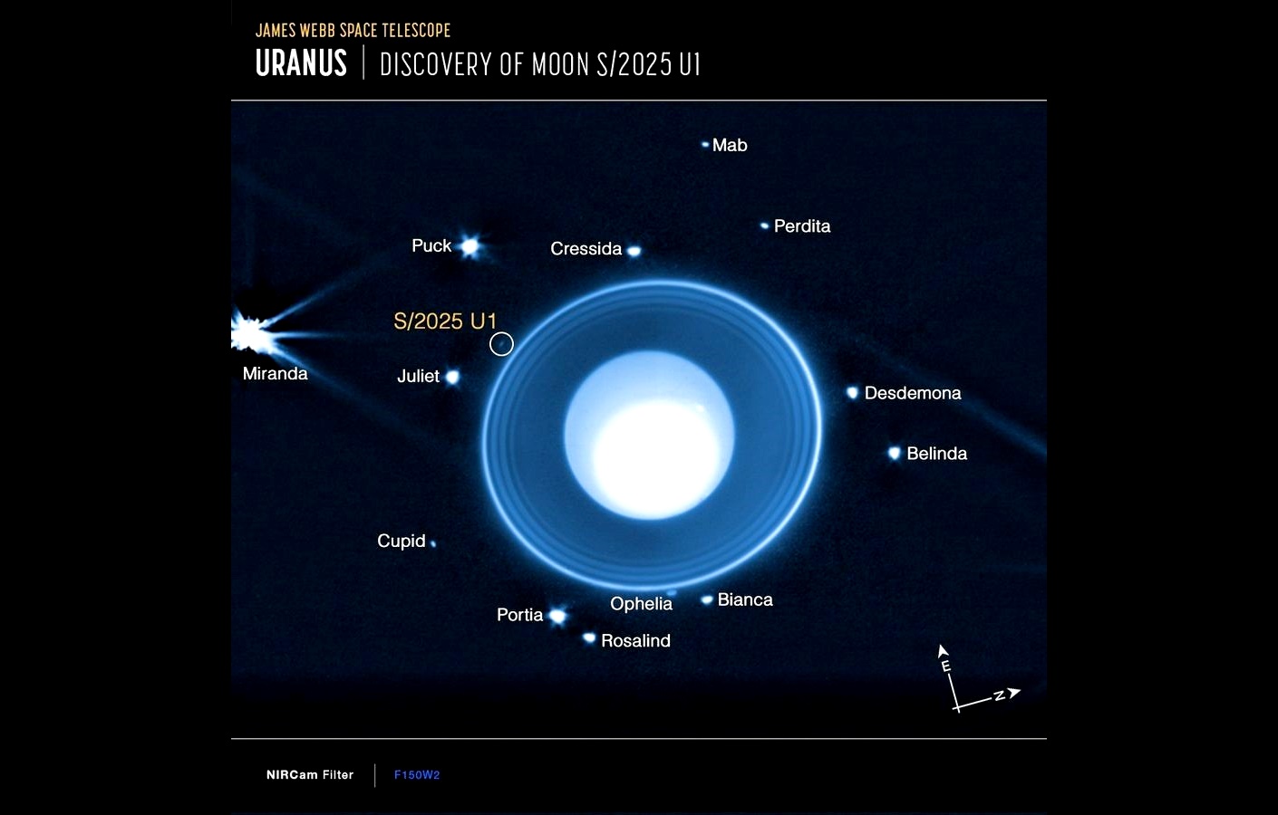 El telescopio James Webb descubre una nueva luna que orbita alrededor ...